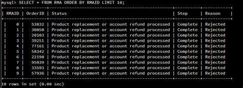 solved i need to delete all records from a table i have