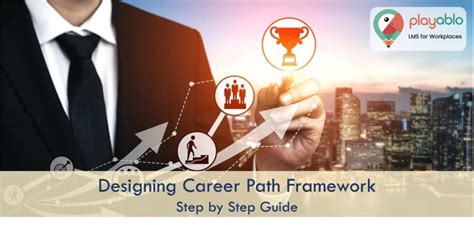 Dheeraj Sharma On Linkedin How To Design A Career Path Framework 10