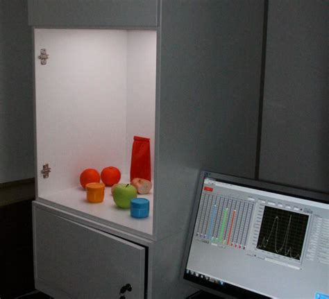 Test Tunable LED Light Source At University Of Ljubljana Download Scientific Diagram
