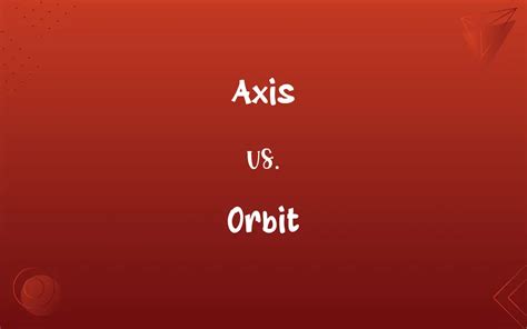 Axis Vs Orbit What S The Difference