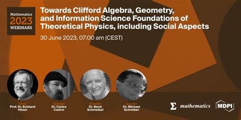 Mathematics Mdpi On Linkedin Mathematics