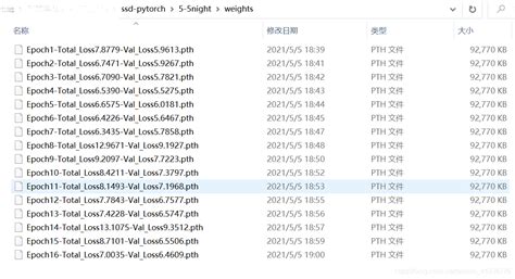 目标检测五：用个人数据集实现ssd Pytorch的训练与预测在ssd目标检测基础上加分类预测 Csdn博客