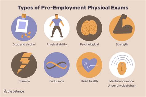 Pre-Employment Physical Exam Guidelines