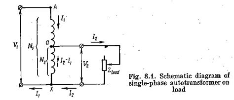 المحول الذاتى Auto Transformer