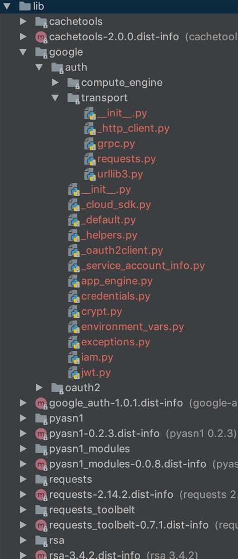 Python External Lib Not Found When Deploy On Google App Engine Stack Overflow