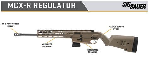 The New Sig Mcx R Regulator R Caguns