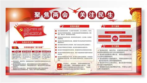 聚焦两会关注民生廉洁教育展板素材模板下载 图巨人