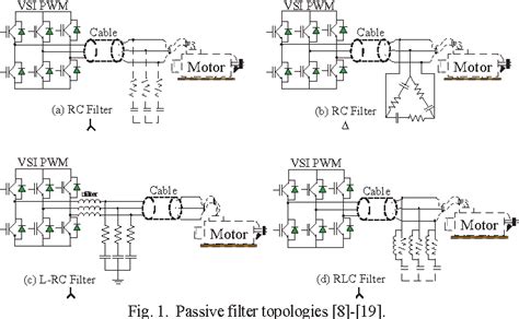 Figure 1 From Overvoltage Mitigation In Open End Winding Ac Motor Drives Semantic Scholar