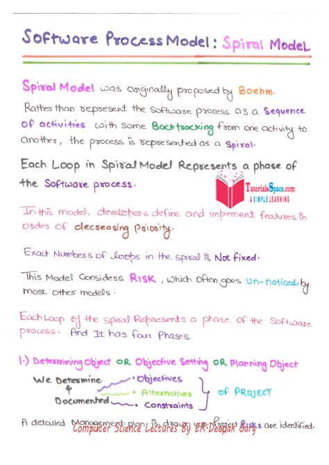 SOLUTION 09 What Is Spiral Model In Software Engineering Software Engineering Studypool