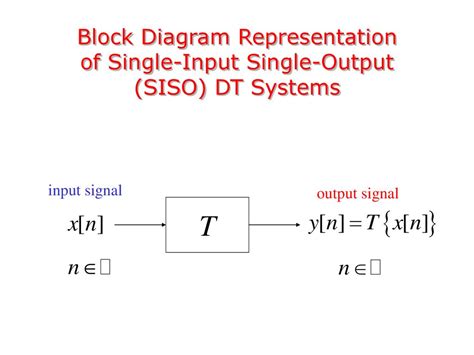 Chapter 1 Fundamental Concepts Ppt Download