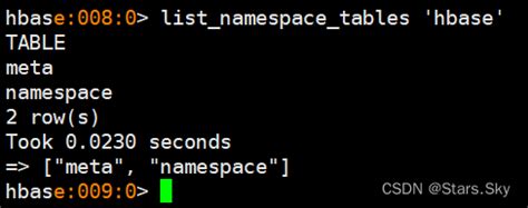 Hbase Shell Hbase Csdn