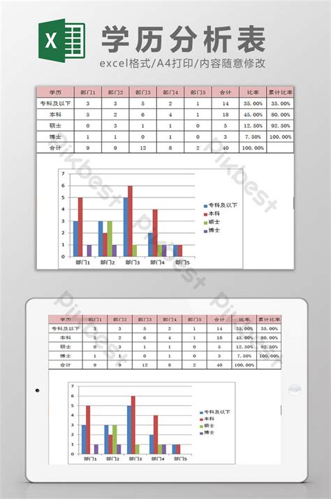 Academic Qualification Analysis Form Excel Template Excel XLS Template Free Download Pikbest
