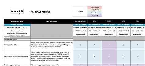 PCI A Beginners Guide To PCI DSS A Beginners Guide To PCI DSS Maven Edu