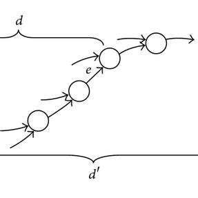 Path D And DD Path D That Contain The Edge E Download Scientific Diagram