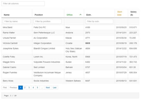 Best Angular Datatables With Pagination Sorting And Filter Feature