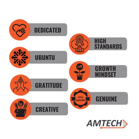 Why Core Values And EOS Matter For PCB Assembly Industry Leading Electronics Manufacturer