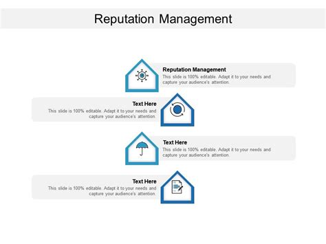 Reputation Management Ppt Powerpoint Presentation Slides Design Ideas