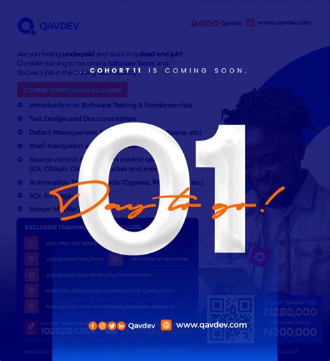 Automationtesting Qa Softwaretesting Testautomation Cypress Selenium Ifeanyi John