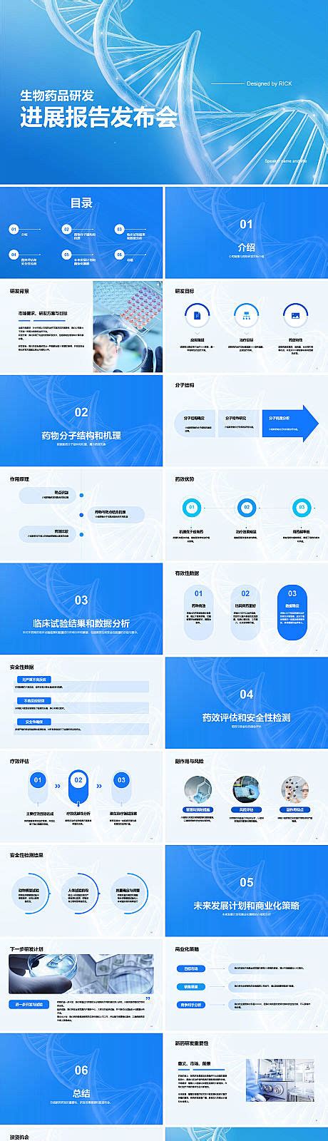 生物药品研发进展报告ppt 源文件