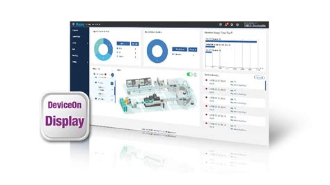 Deviceon Display Advantech