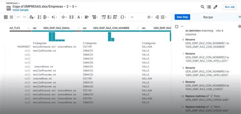 Configuración De Un Recipe En Trifacta Guía 2025 Configuración De Un Recipe En Trifacta Guía 2025