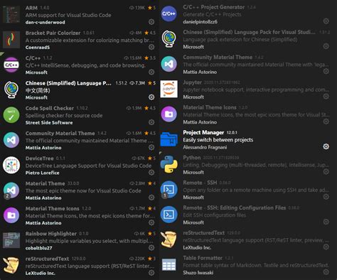 Vscode 编辑器vscode Rst文件 Csdn博客
