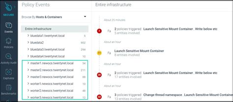 securing red hat openshift container platform using sysdig secure and