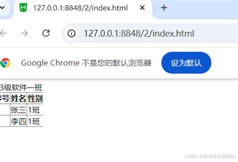 第三章 表格布局与表单交互一个表单有哪几部分组成 Csdn博客