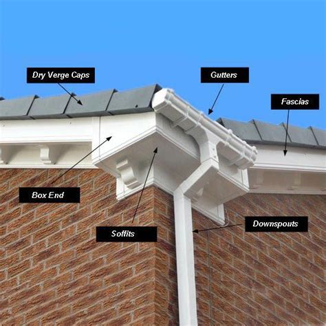 Upvc Fasciasoffit Board And Cladding Replacementinstallation Sharpes