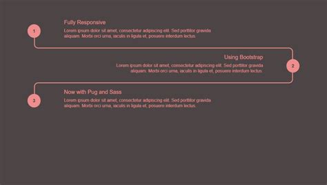 30 CSS Timelines Example Code