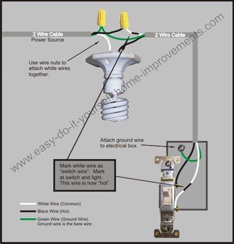 How To Connect A Switch To A Light Fixture Light Wiring Powe