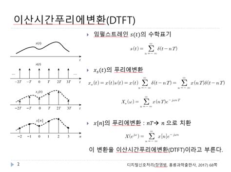 장영범님의 블로그 네이버 블로그