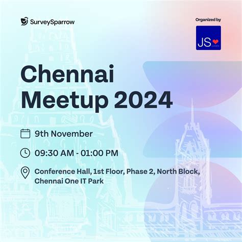 Shaktivel Naidu On Linkedin Jslovers Javascript