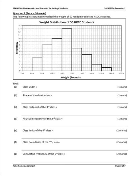 Solved A Class Width 1 Mark B Shape Of The