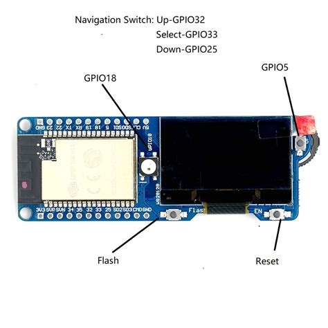 DSTIKE D duino 32 SD Final ESP32 OLED TF Card Packet Monitor 虎窝淘