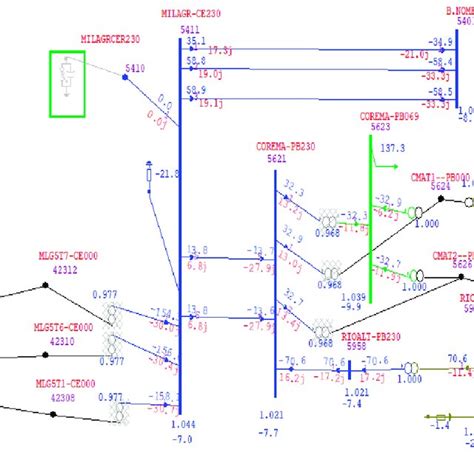 excerpt from the real electrical system modeled and simulated in