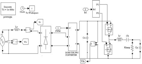 matlab model of proposed pfc cuk converter based electronic ballast