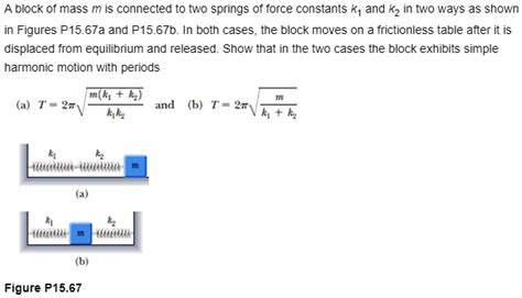 SOLVED A Block Of Mass M Is Connected To TwO Springs Of Force