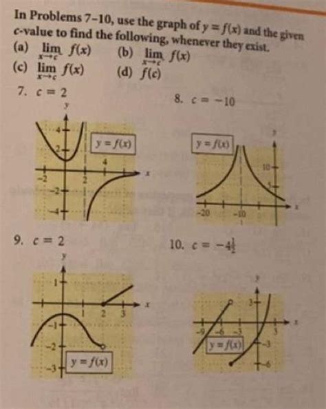 Solved In Problems 7 10 Use The Graph Of Y F X And The Chegg Com