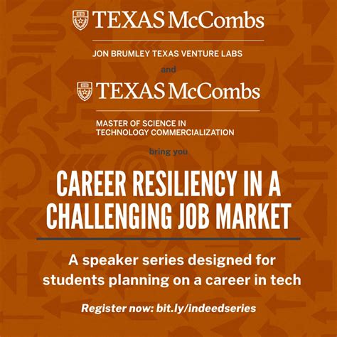 Jon Brumley Texas Venture Labs On Linkedin Tech Career Recruiter