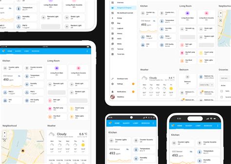 Home Assistant A Home Approved Dashboard Chapter 1 Drag And Drop