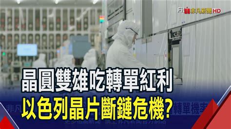 中東戰鼓響起以國晶片斷鏈 晶圓雙雄受惠 中東危機的蝴蝶效應台灣半導體業恐被殃及｜非凡財經新聞｜20240416 Youtube