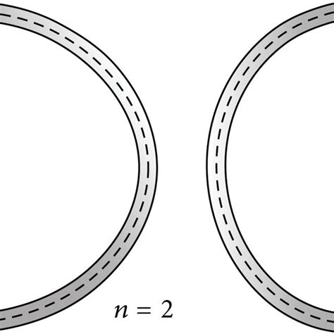 Sample Out Of Roundness Component Shapes N 2 Left And N 3 Right
