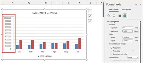 Membuat Grafik Chart Di Excel Kursus Excel Online And Offline