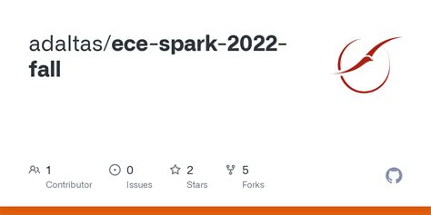 github adaltas ece spark 2022 fall