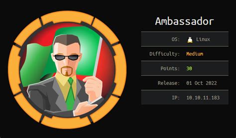 Ambassador — Hackthebox Ambassador Es Una Máquina Ubuntu 2004 By