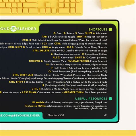 Desk Mats Blender Shortcuts And More Etsy