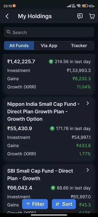 My Portfolio 29052025 Nevergiveup Mutualfunds Shorts Youtube