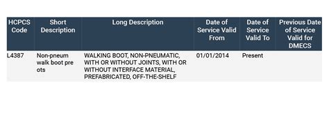 Equus Cam Walker High Hcpcs L4387 Md Buying Group