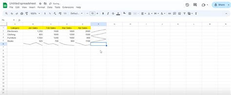 Exploring Various Ways To Visually Represent Data In Google Sheets FileDrop